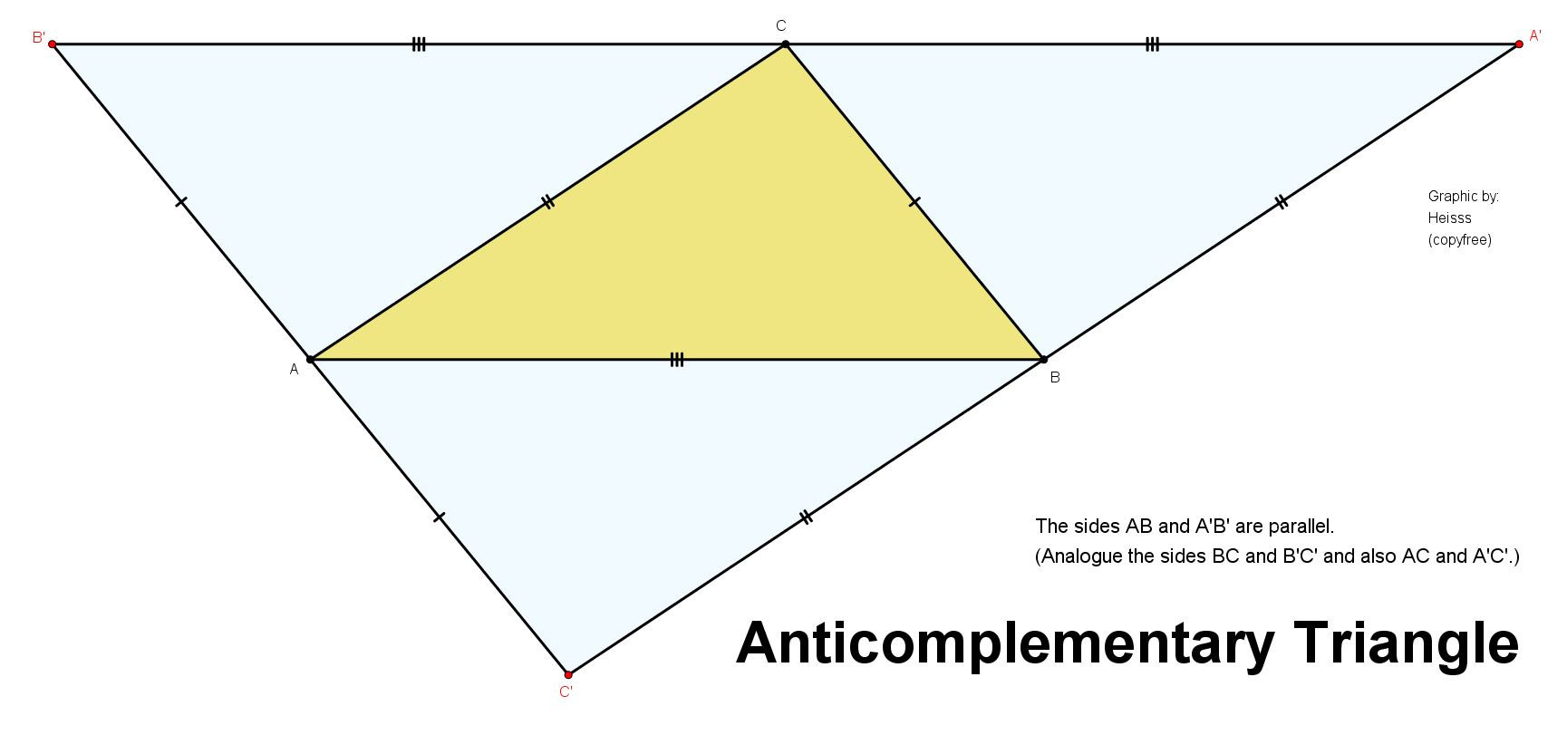 Medial Triangle - Geometry by Heisss