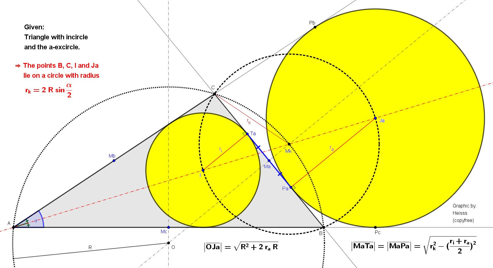 Excircles and Incircle - Geometry by Heisss