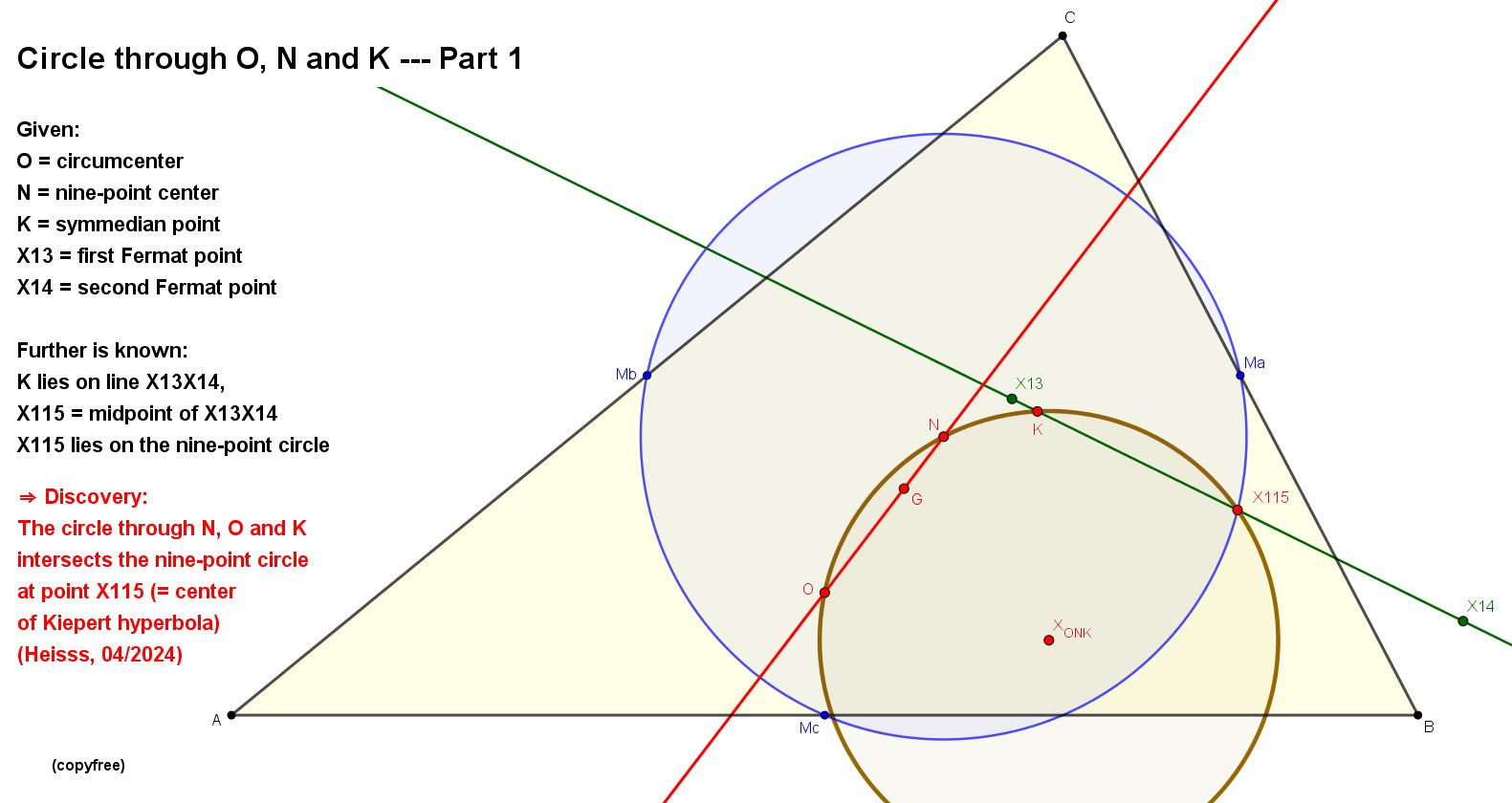 Circle through O, N and K - Geometry by Heisss