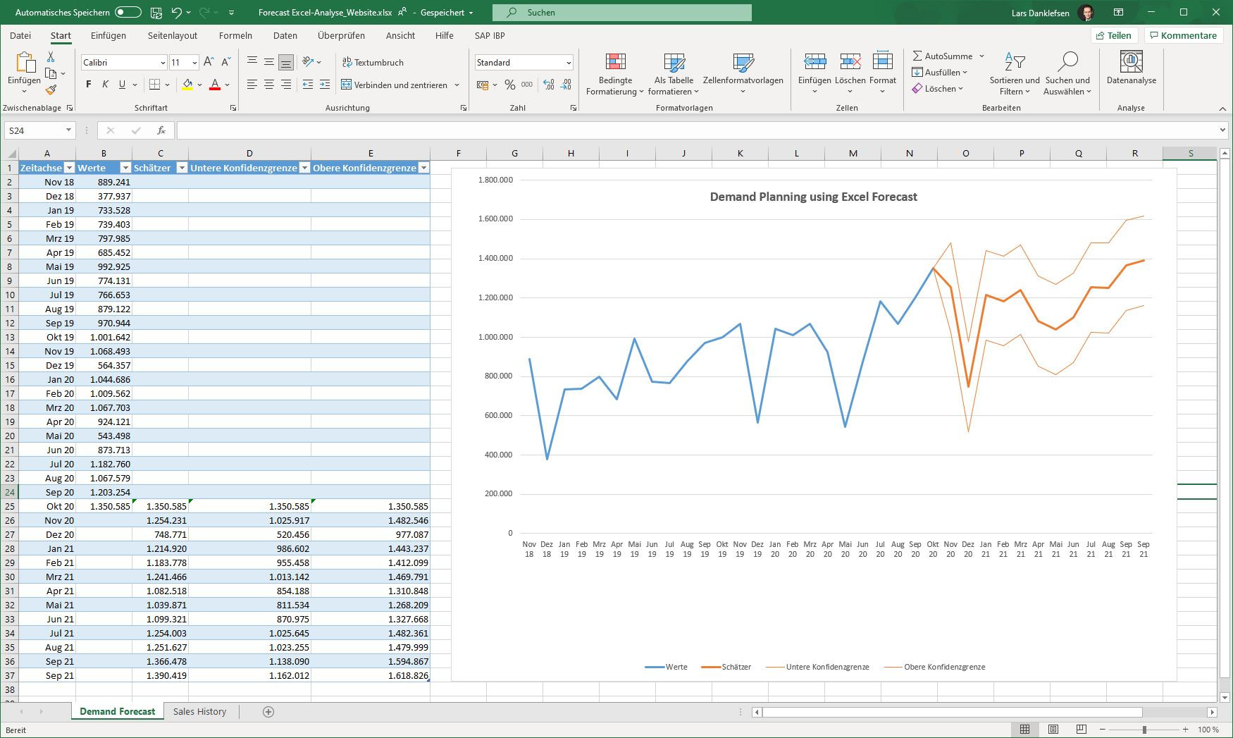 Supply Chain Management mit Excel - Eine gute Idee? - alphachain GmbH