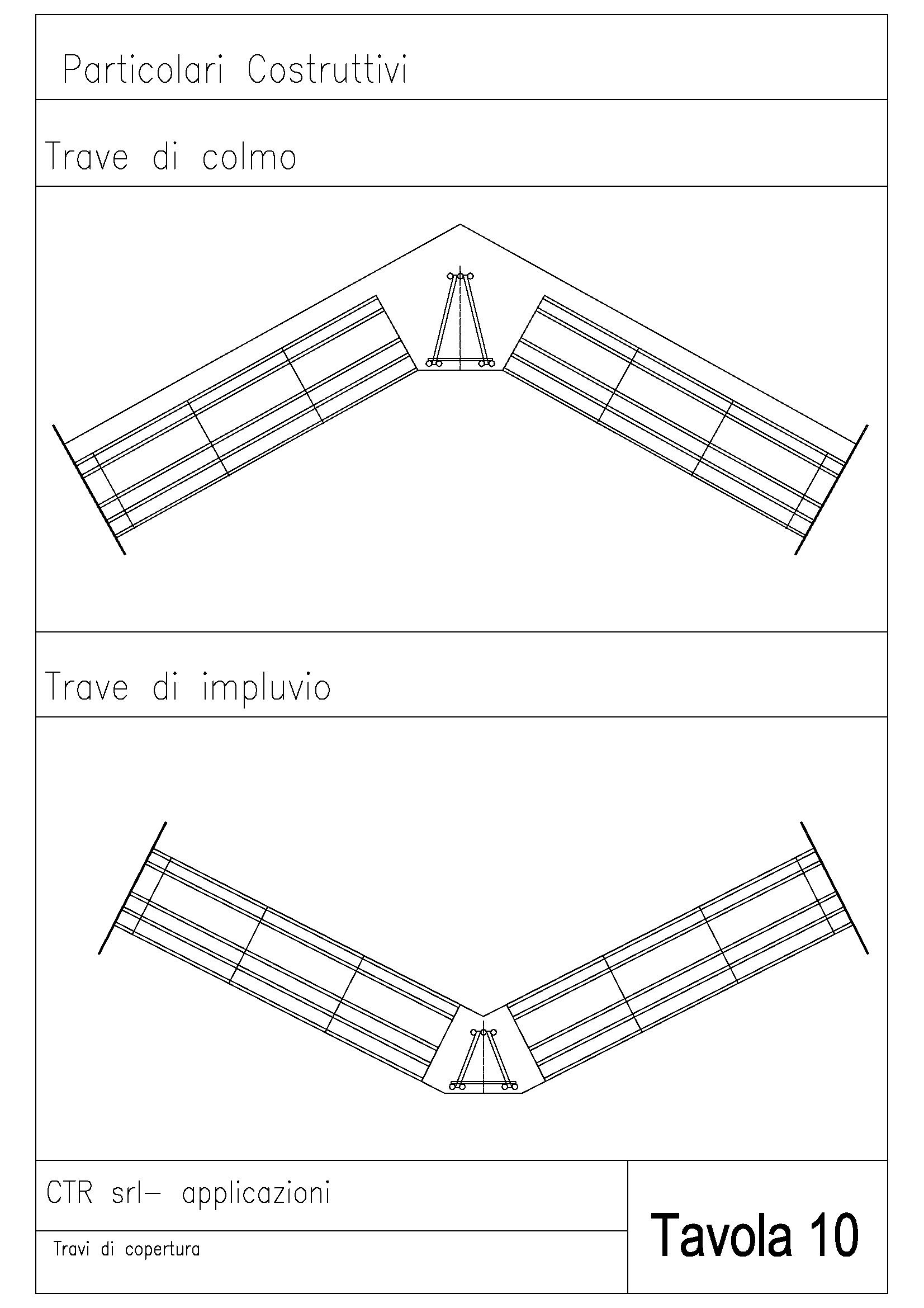 Tipologie travi - Benvenuti su ctrsrl!