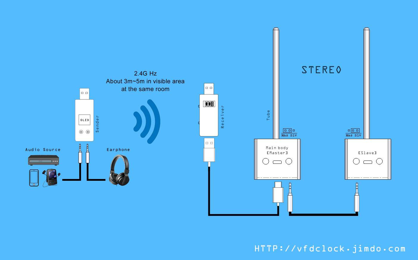Main - VFDCLOCK-电子制作网