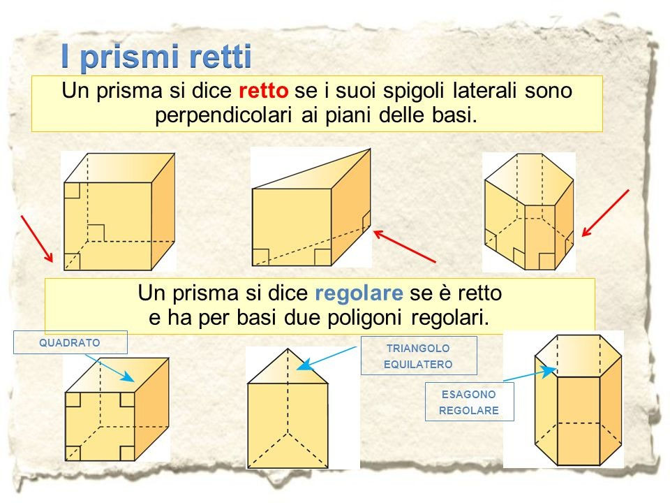 geometria - Benvenuti su volendostudiare!