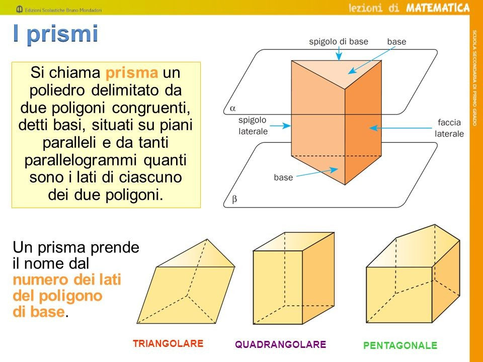 geometria - Benvenuti su volendostudiare!