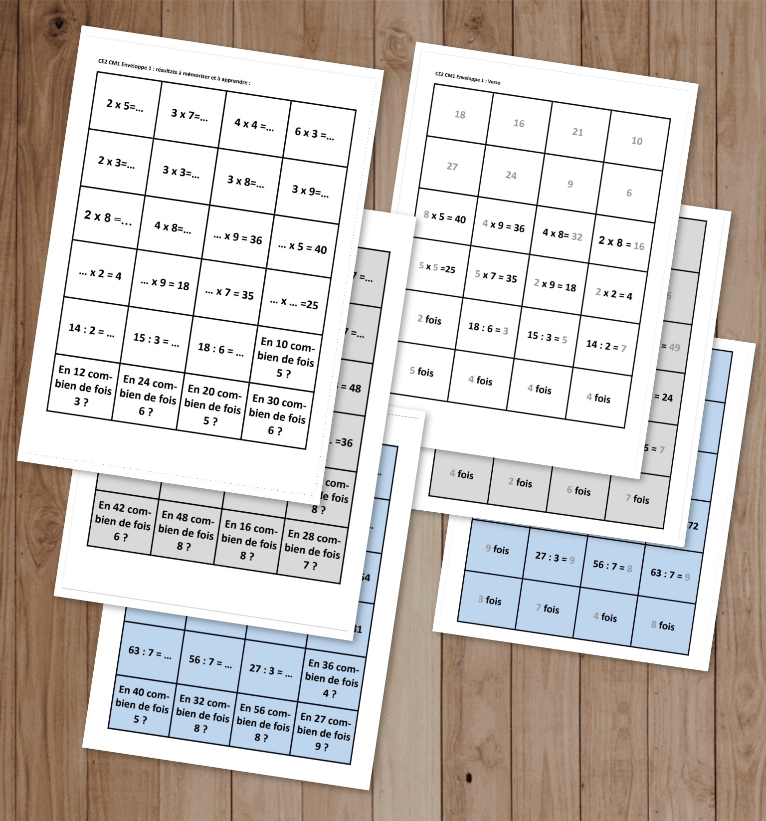 MHM - Méthode Heuristique De Mathématiques - Méthodologie et Préparation CE CM - Bien en classe ...