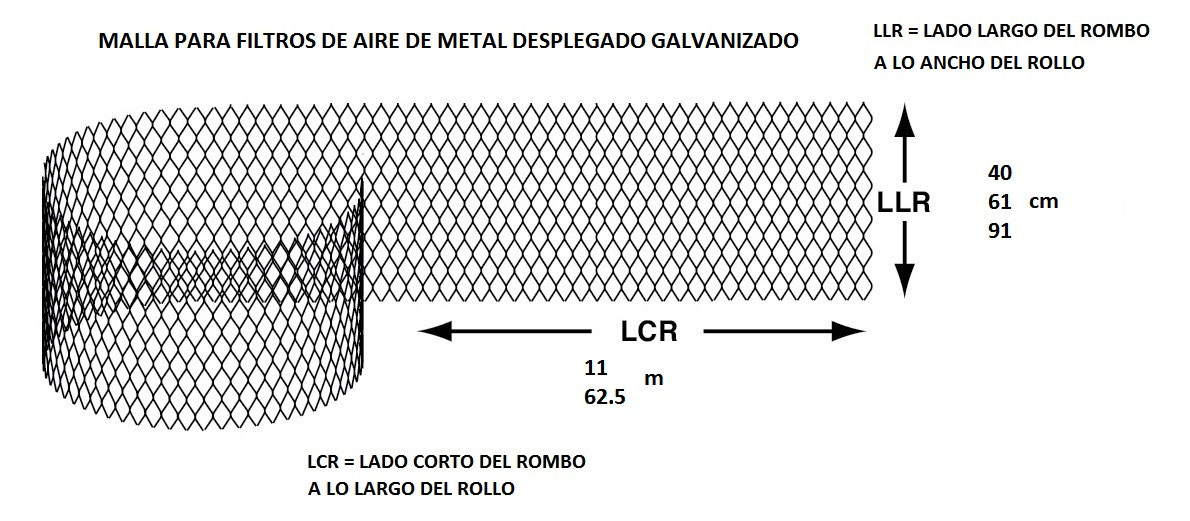 MALLA PARA FILTROS DE AIRE FILTRO RED - GruDisA Metal Desplegado ...