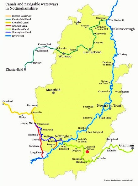 The Georgians - canal mania! - A History of Langar for young people