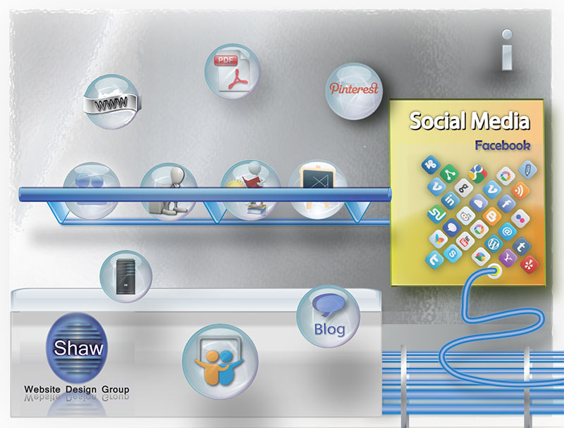 Social-Media-Facebook-Resource - Shaw Website Design Group