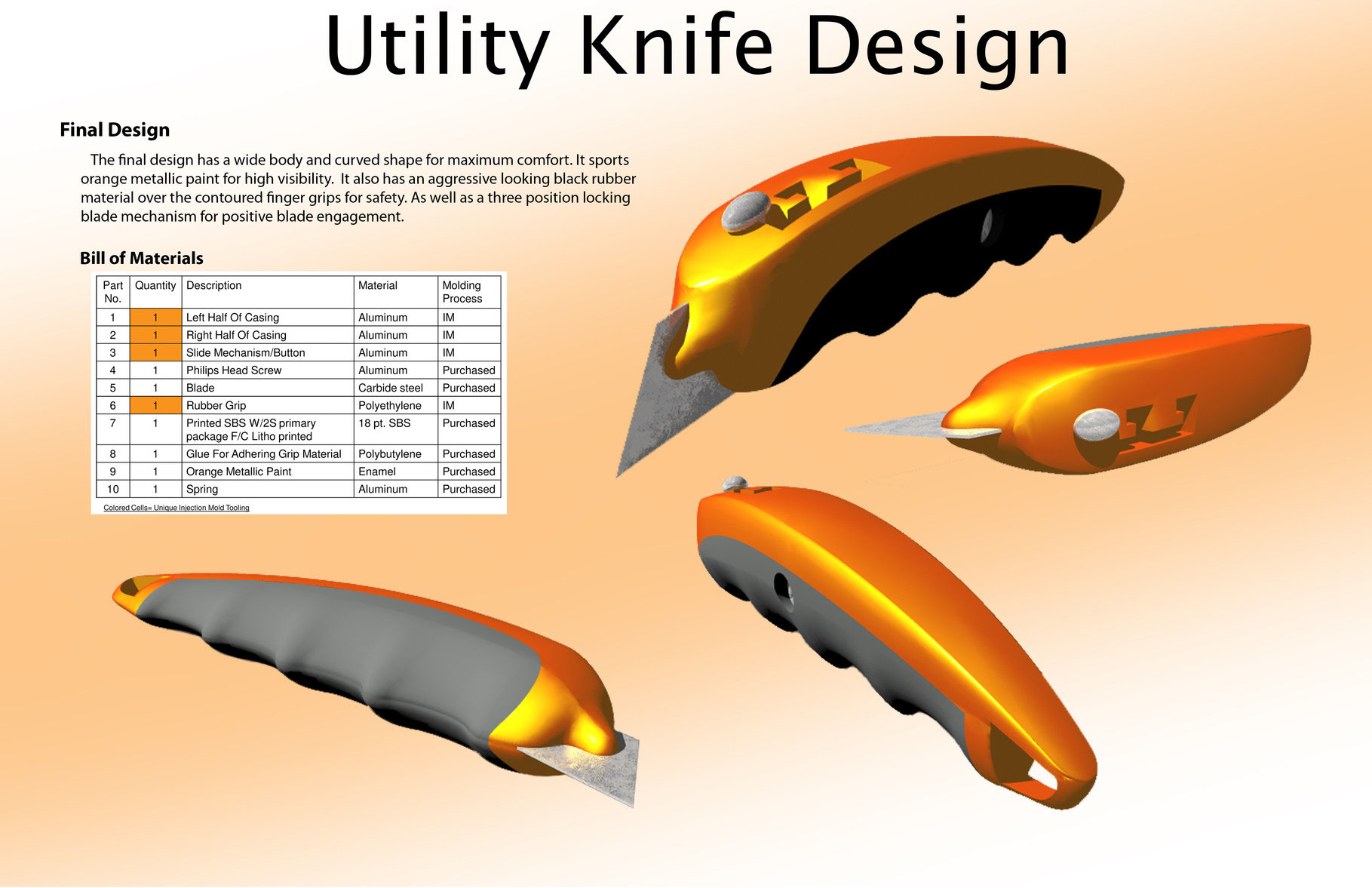 Utility Knife Design - Wellinger Designs