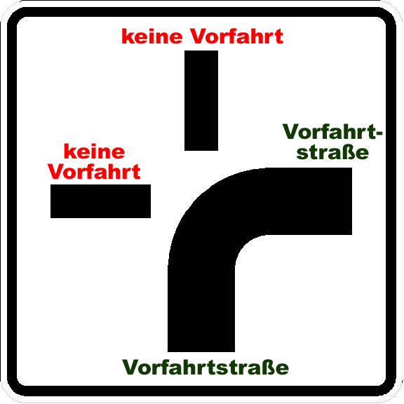 Die abknickende Vorfahrt - Führerschein sicher bestehen. Hilfe und Unterstützung beim Lernen für ...