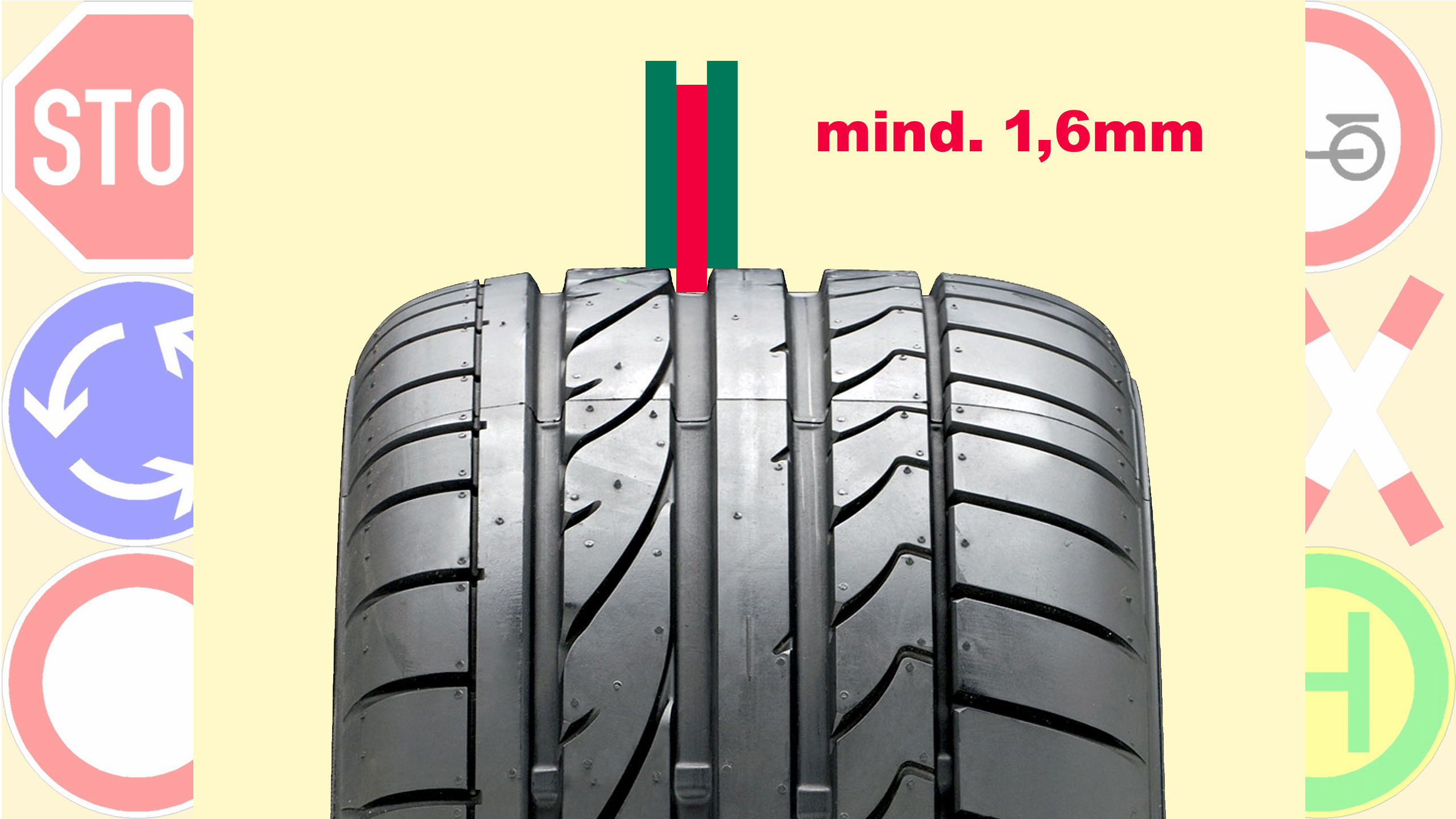 Reifen! Kontrolle und Fahrverhalten! - Führerschein sicher bestehen ...