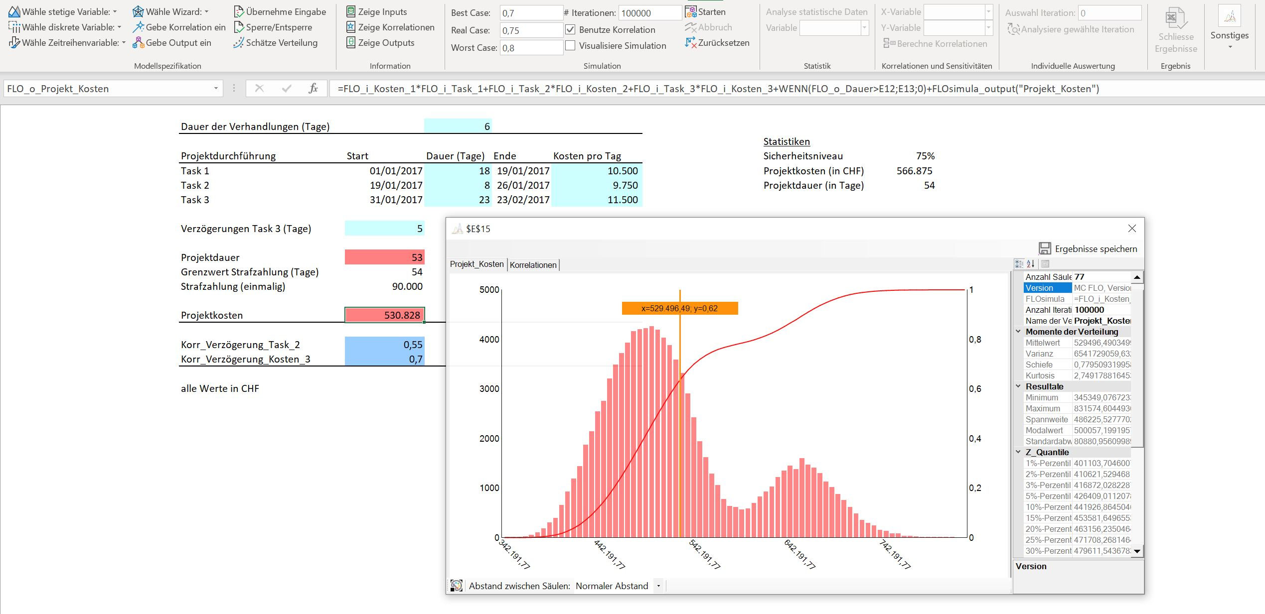 Die Projekte sind schuld! - Monte-Carlo Simulation leicht gemacht