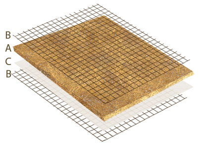 Covamat Plus - Bio Green Solutions, Contrôle de l'érosion et ...