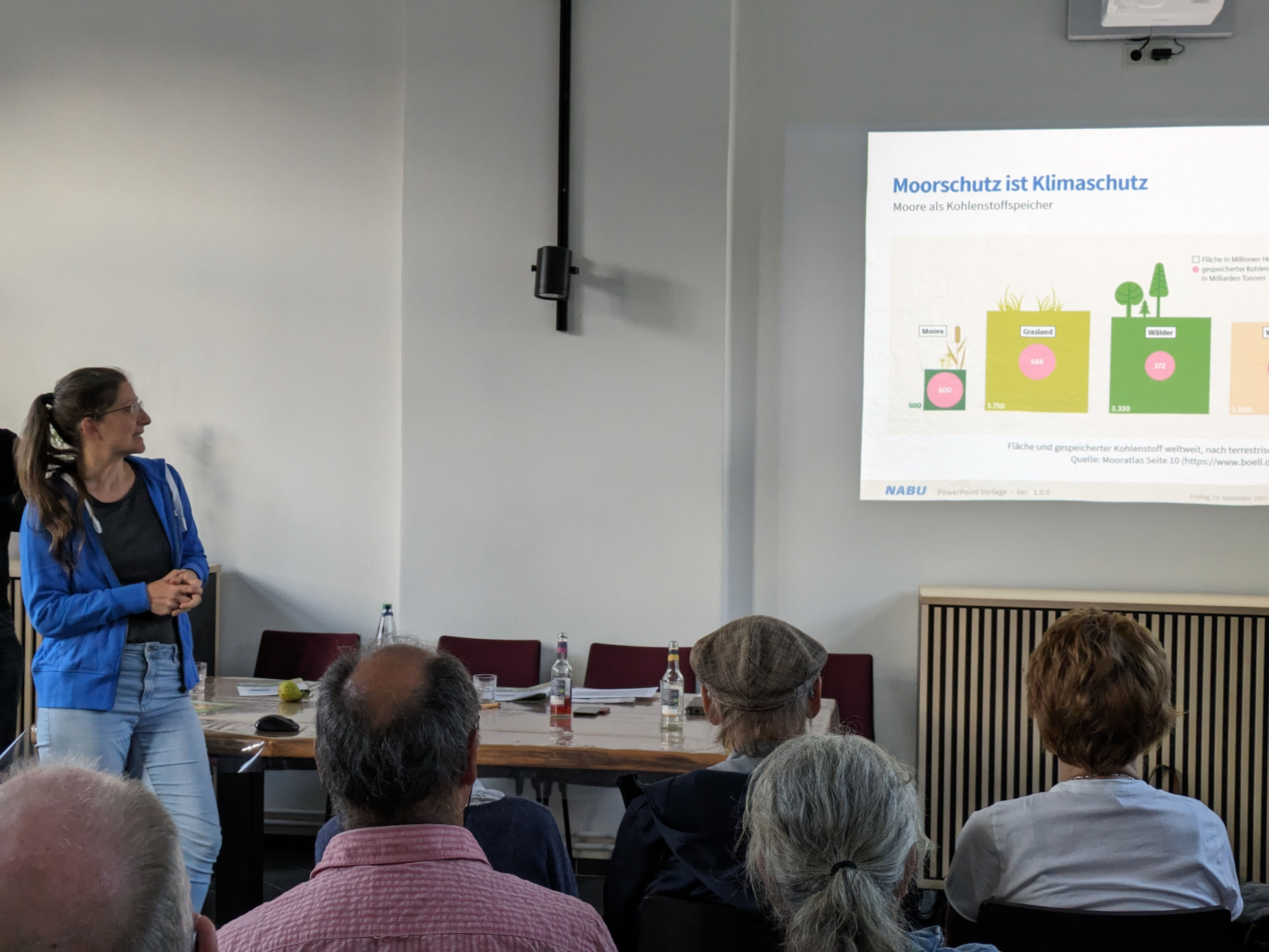 Exkursion und Mitgliederversammlung in Morsbach - NABU Oberberg