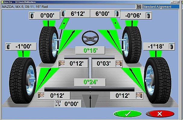3D Achsvermessung München - Spur, Sturz einstellen - Kfz-Vermessung München