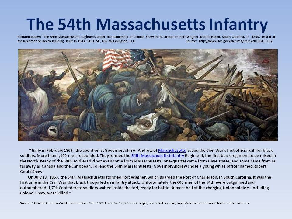 54th Massachusetts Infantry Regiment - Black History of Amherst ...