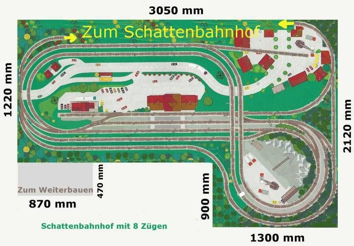 Übersicht + Gleisplan - Schroedjs Märklin Modelleisenbahn Spur HO