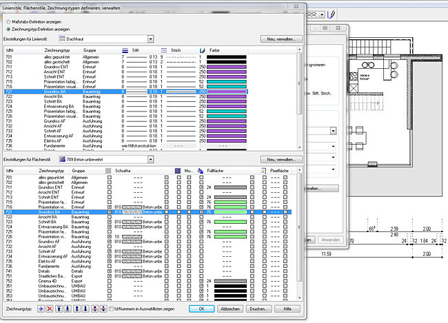Mit der ALLBOX bleiben keine Fragen offen - ALLBOX | BIM Assistenten ...