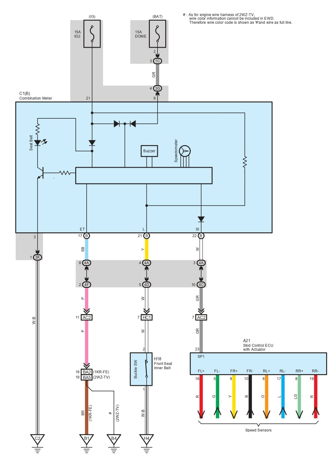 PEUGEOT 108 Wiring Diagrams - Car Electrical Wiring Diagram