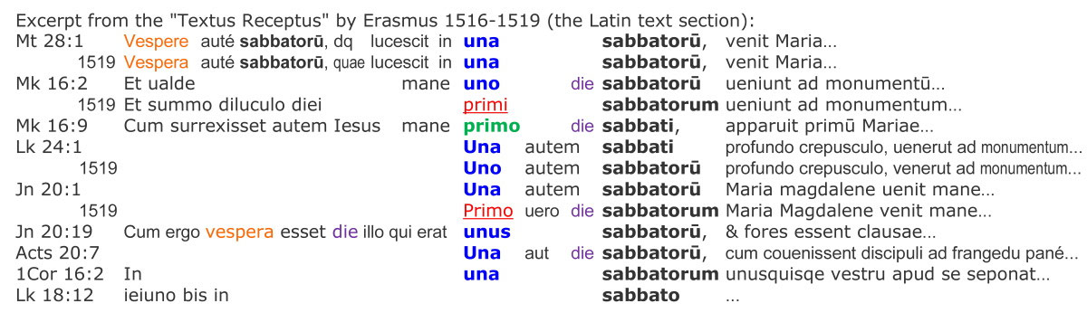 Latin Bibles show the Resurrection of Jesus on a Sabbath - Structure ...