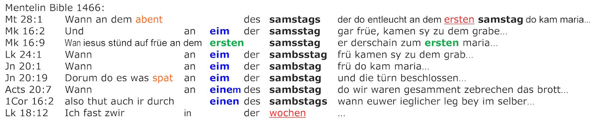 German Bible prints before Luther and the "Sabbath" - Structure Bible ...