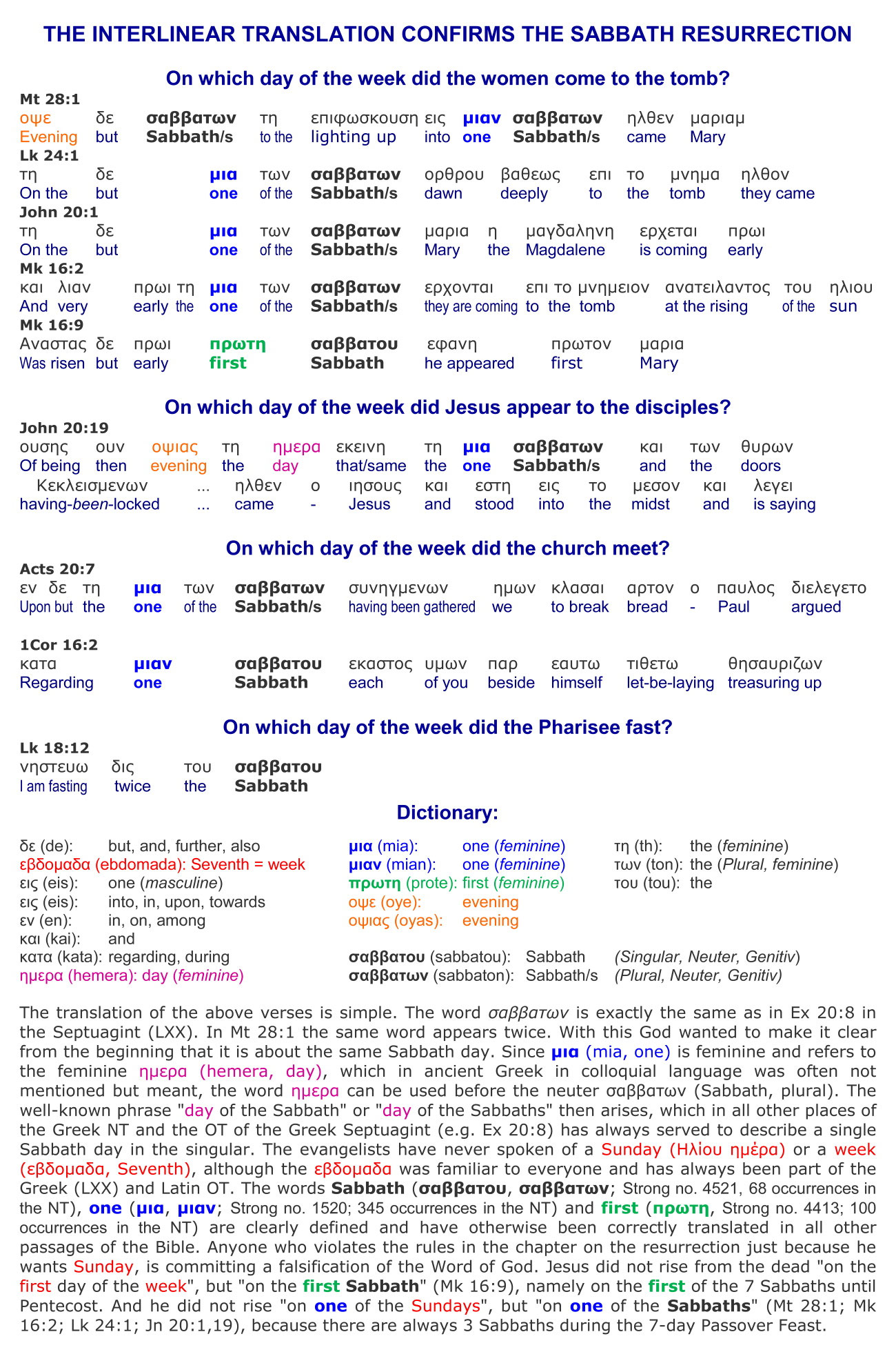 The Interlinear Translation shows the Resurrection of Jesus on a ...