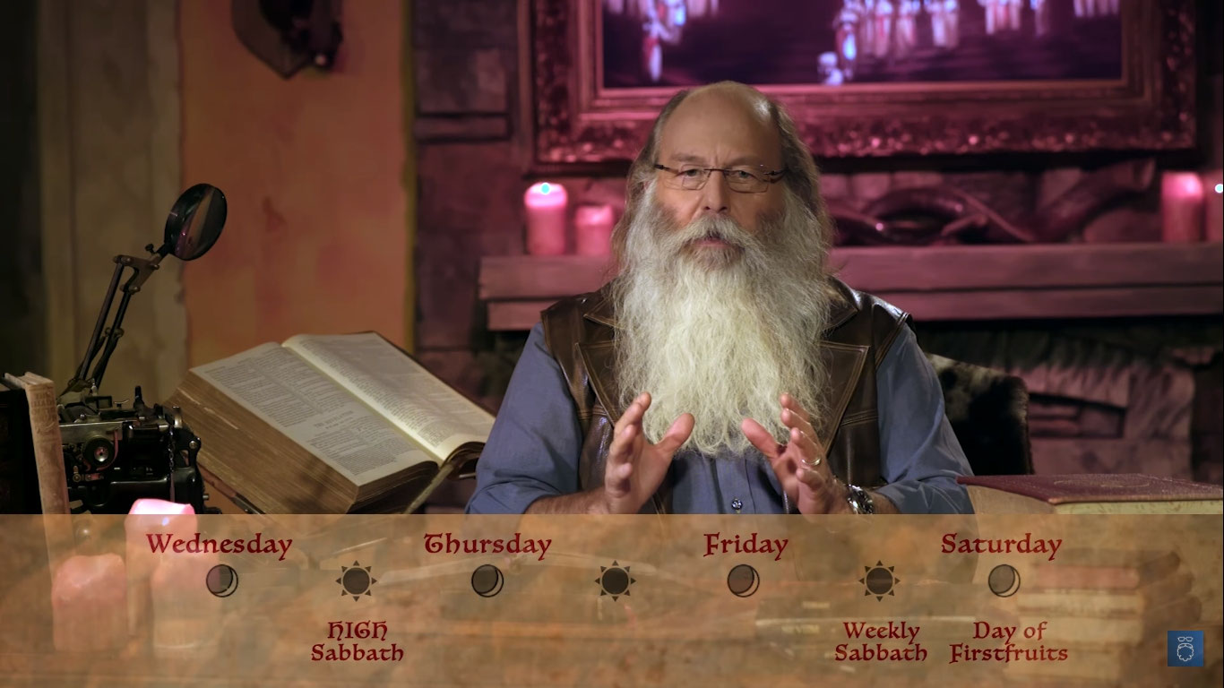 Sabbath or Sunday Resurrection? The Church Opinions - Structure Bible ...