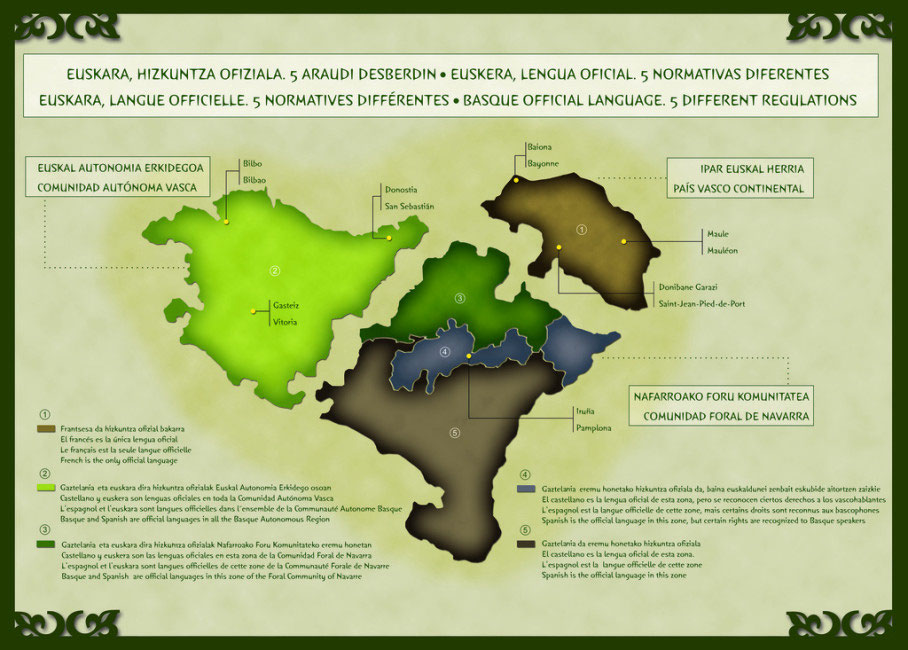 Basque Language Map