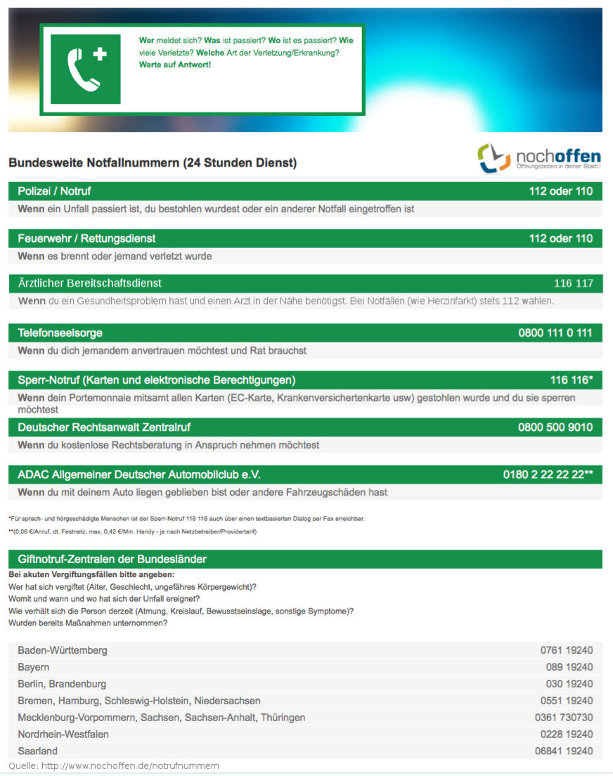 Notfallnummern schnell zur Hand! - Zahnarzt Sigmaringen