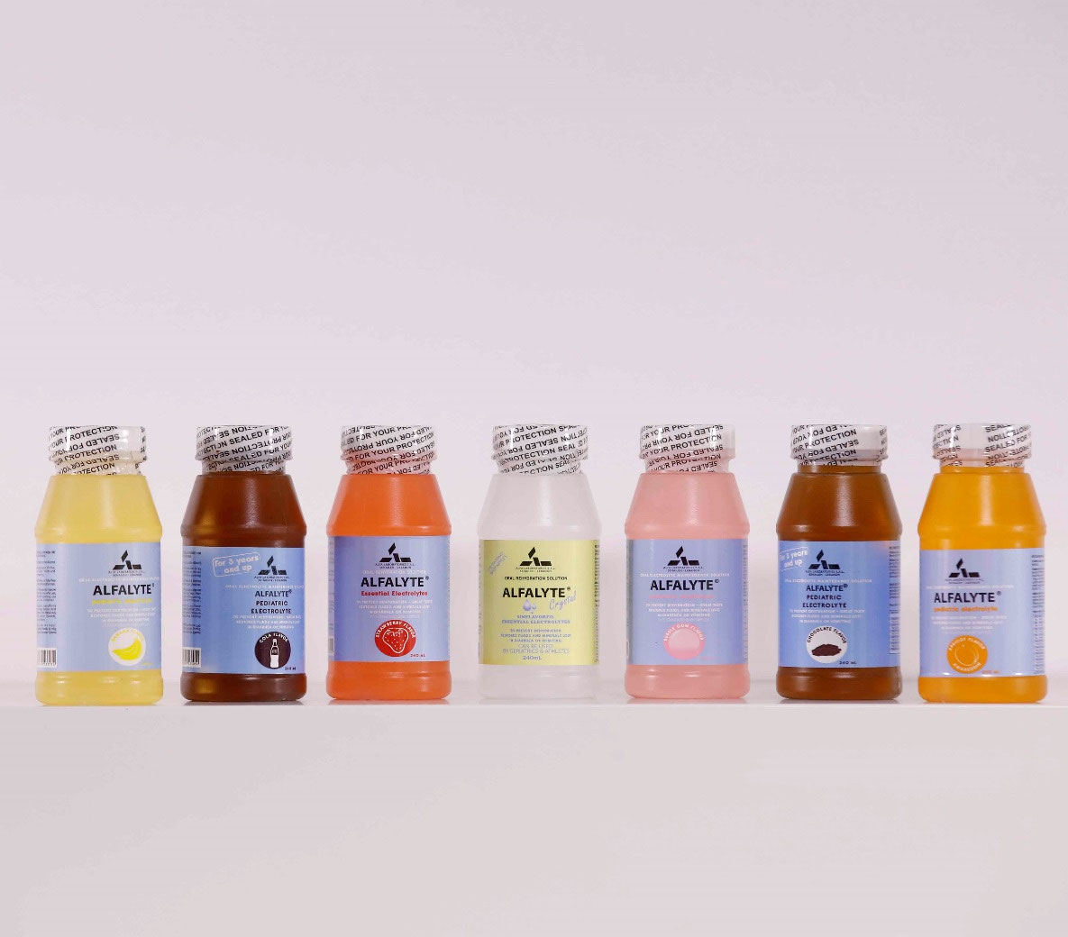 Alfa Products - Pharma Services