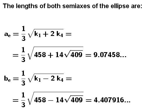 The Steiner circumellipse - and its construction