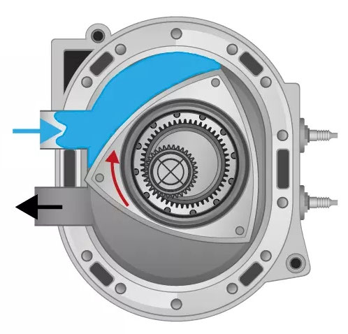 Reuleaux-Dreieck - Home