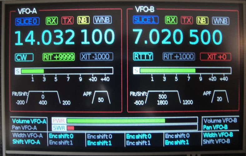 A new Arduino controller from John G3WGV - IW7DMH - Ham Radio Station