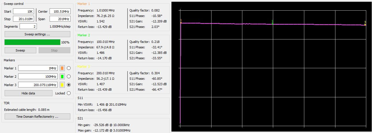 63.5 dB Programmable Digital Attenuator - IW7DMH - Ham Radio Station