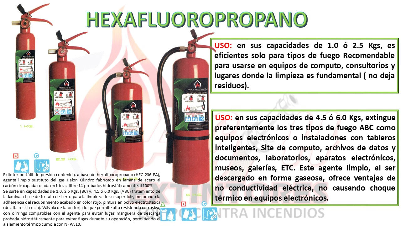 HEXAFLUOROPROPANO (HFC-236-FA) - Página web de jagih-extintores