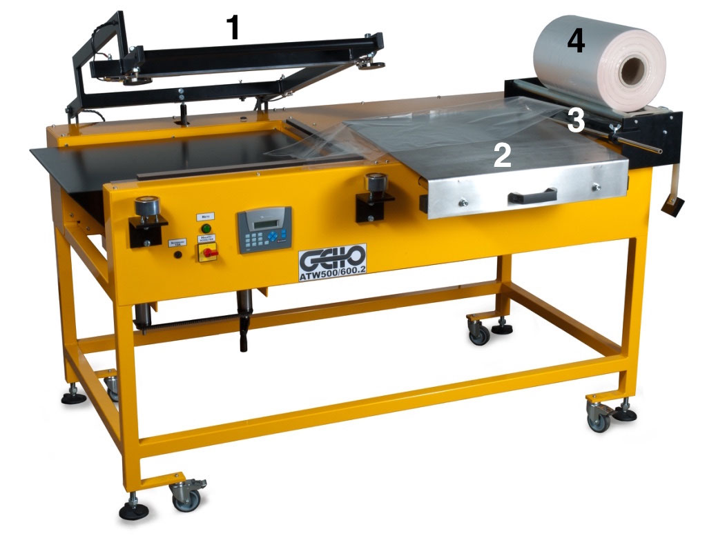 ATW-Serie - GEHO PACK Service GmbH