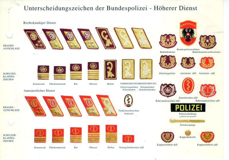 Amtsärztlicher Dienst bis 2005 - Alex´s Homepatch of correction