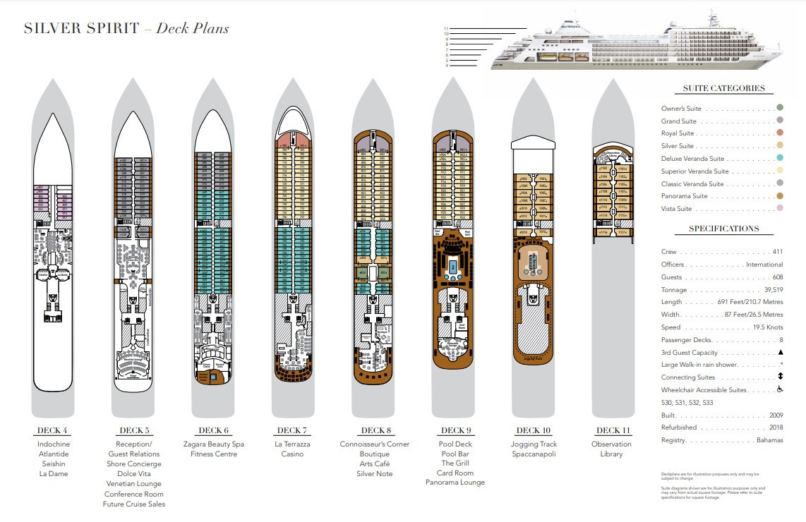 Silversea Spirit | Reisen | Kabinen | Deckplan - Emocean Luxus Kreuzfahrten