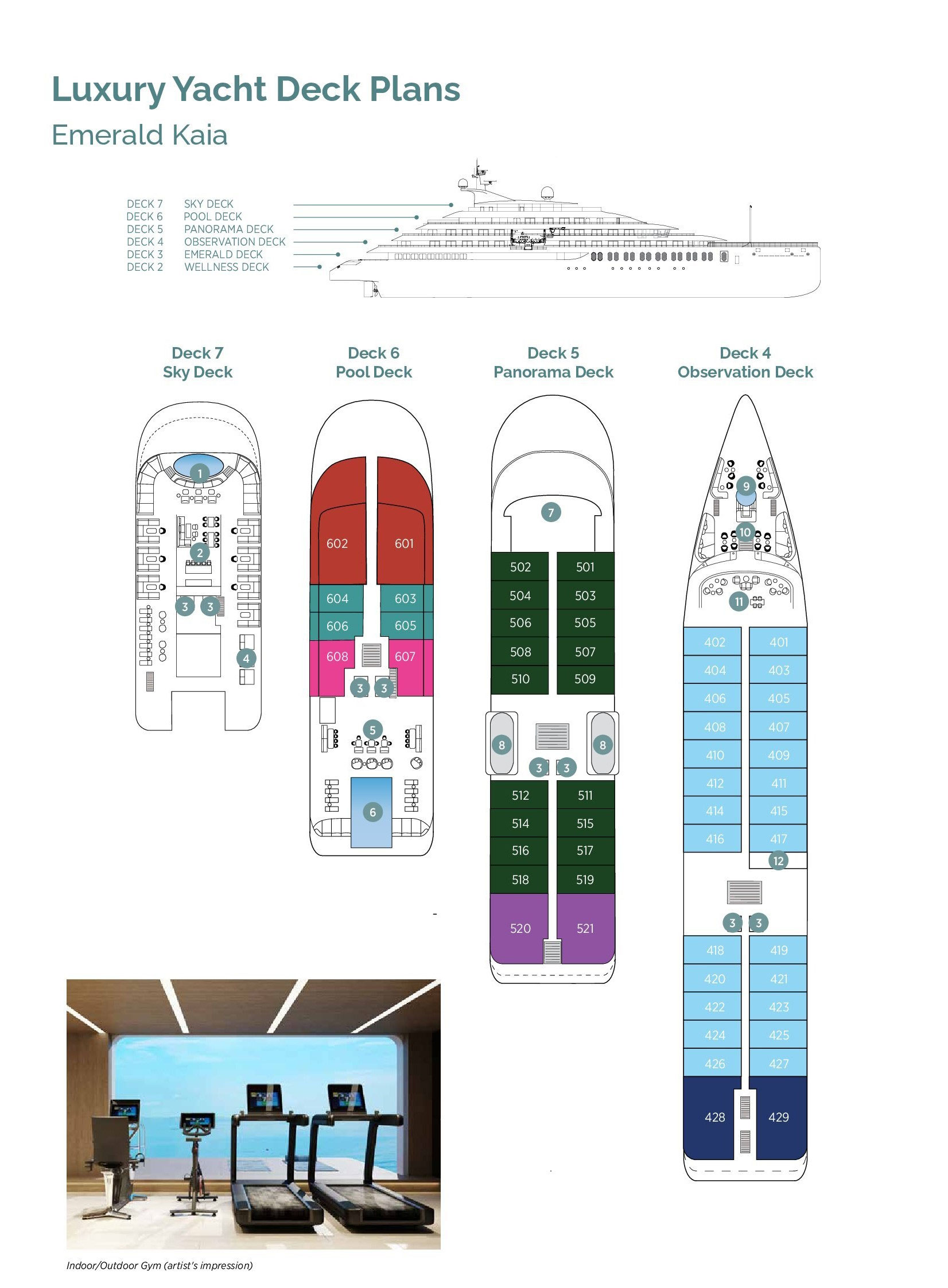 Emerald Kaia Deckplan - Emocean Luxus Kreuzfahrten