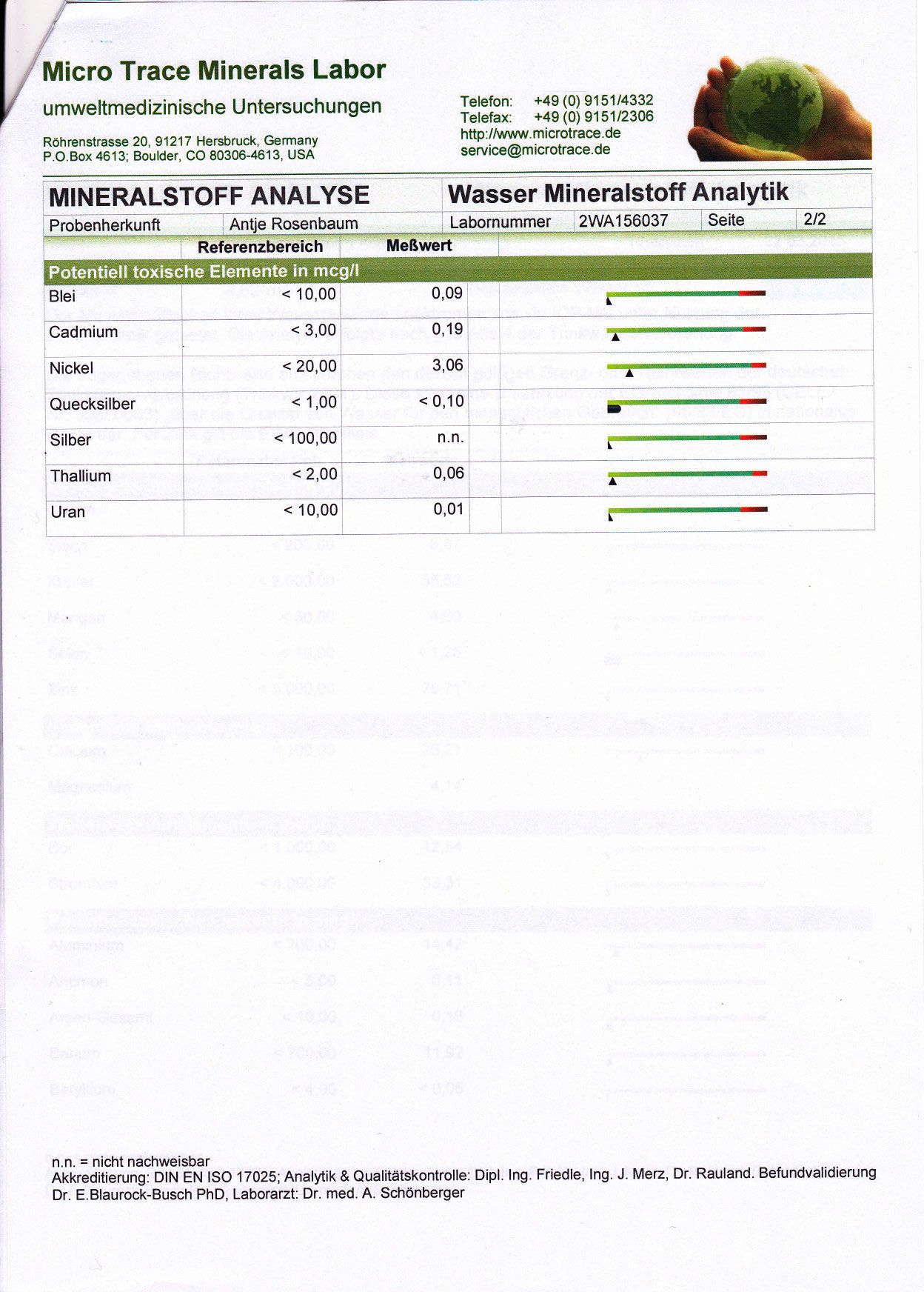 Gesellschaft für Biologische Krebsabwehr e. V. (GfBK ...