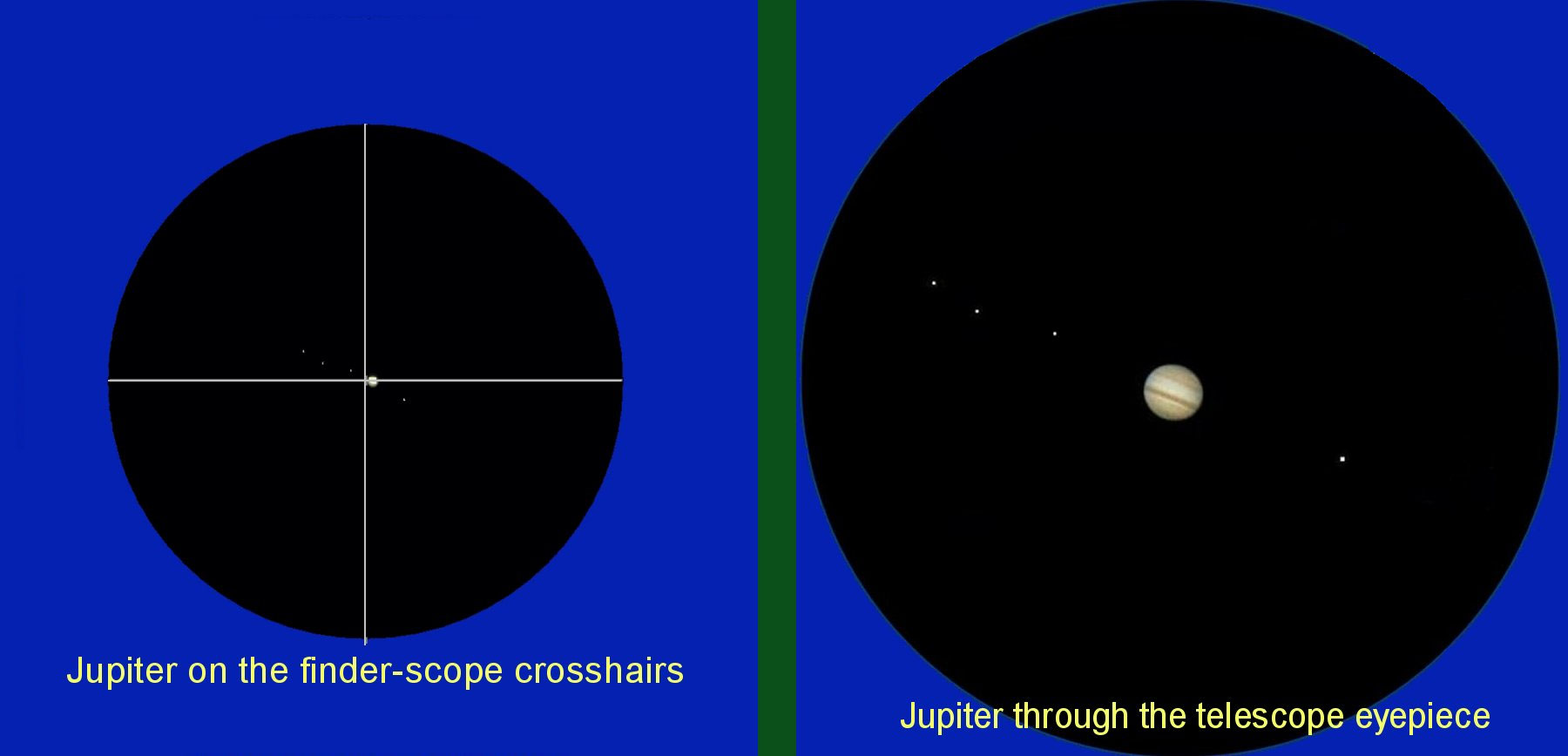 Finder-Scopes. - SuperCooper Telescope Help