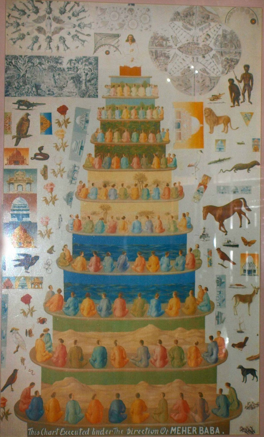 Rano Gayley - meherbabatravels jimdo page!