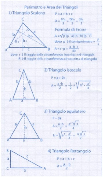 Formule geometriche - lezionitecnologias jimdo page!