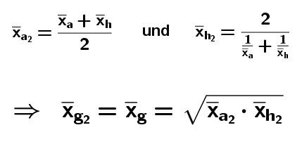 Mittelwerte - arithmetisches, geometrisches und harmonisches Mittel