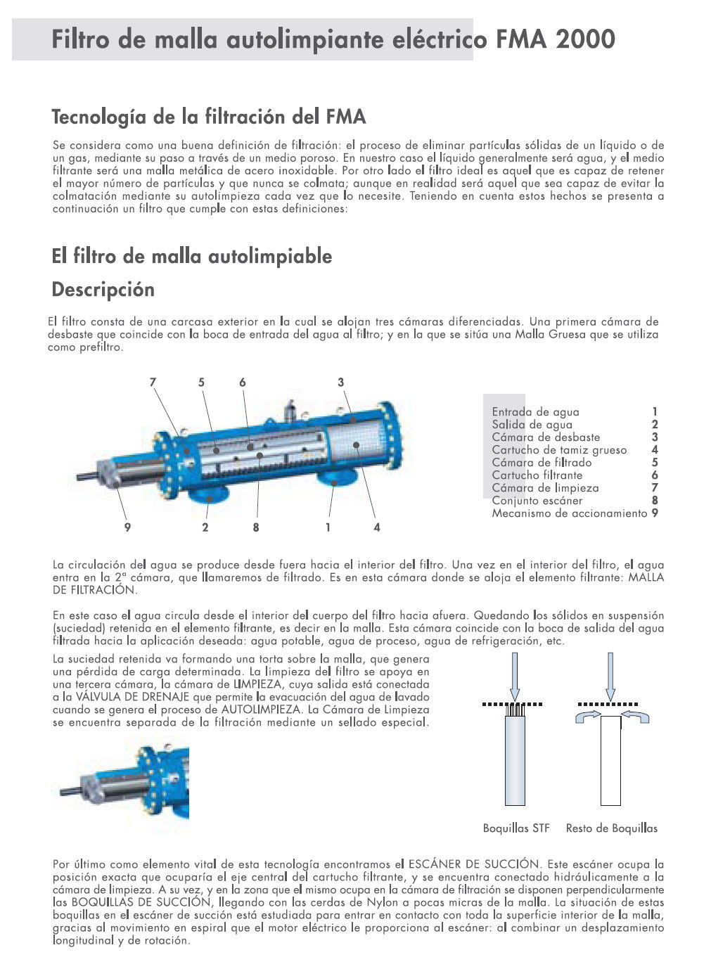 Filtro Autolimpiante Descripción y Funcionamiento - Vival Water ...