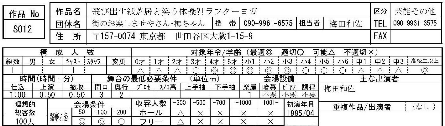 S012 - 子ども劇場首都圏kodomo-syutoken ページ！
