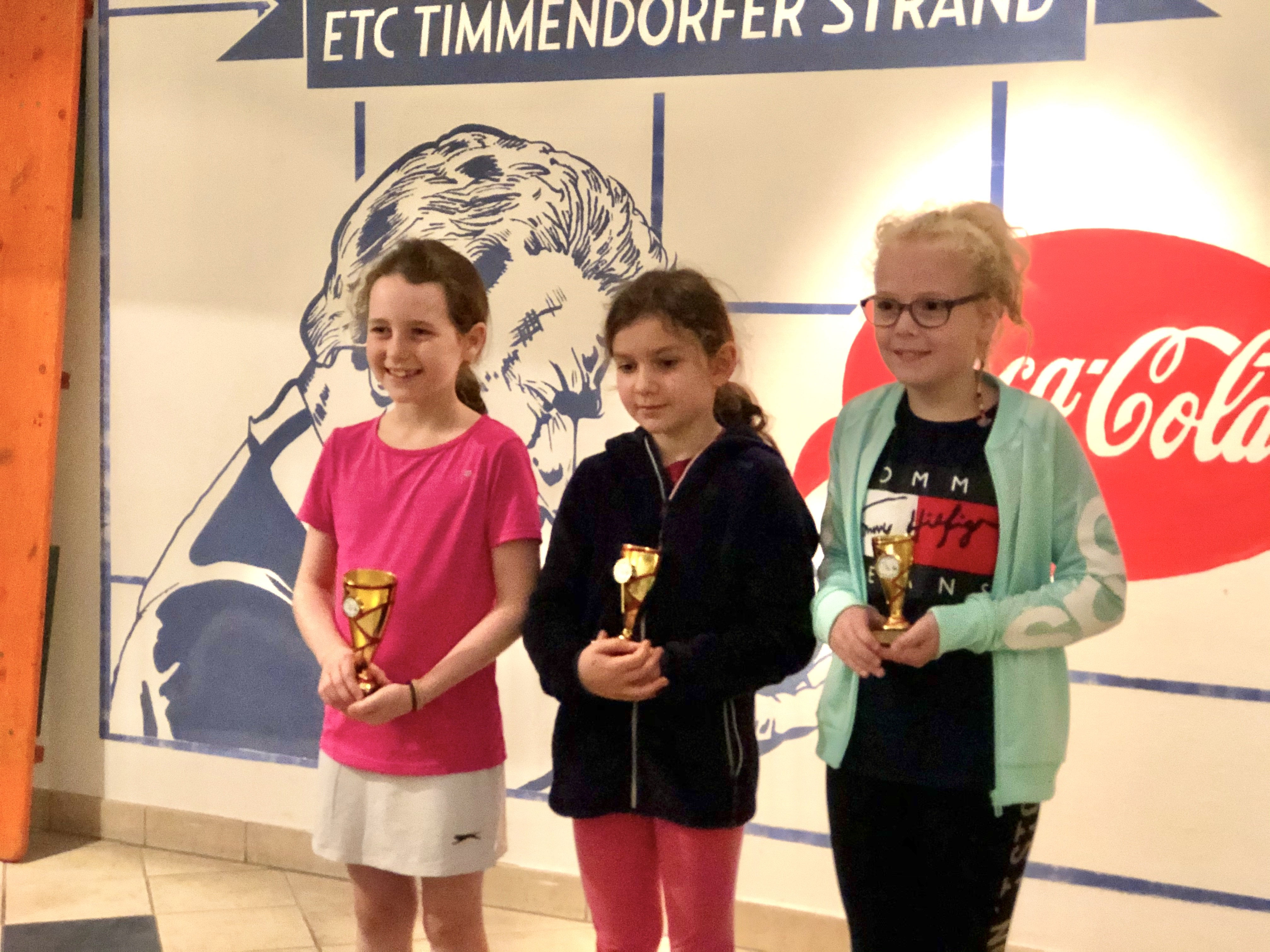 Jugend-Kreismeisterschaften Winter 2019 U8 - U18 Die TSG-Akteure mit ...