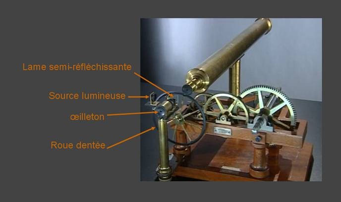 Expérience d'Hippolyte Fizeau - TPE: Vitesse de la lumière