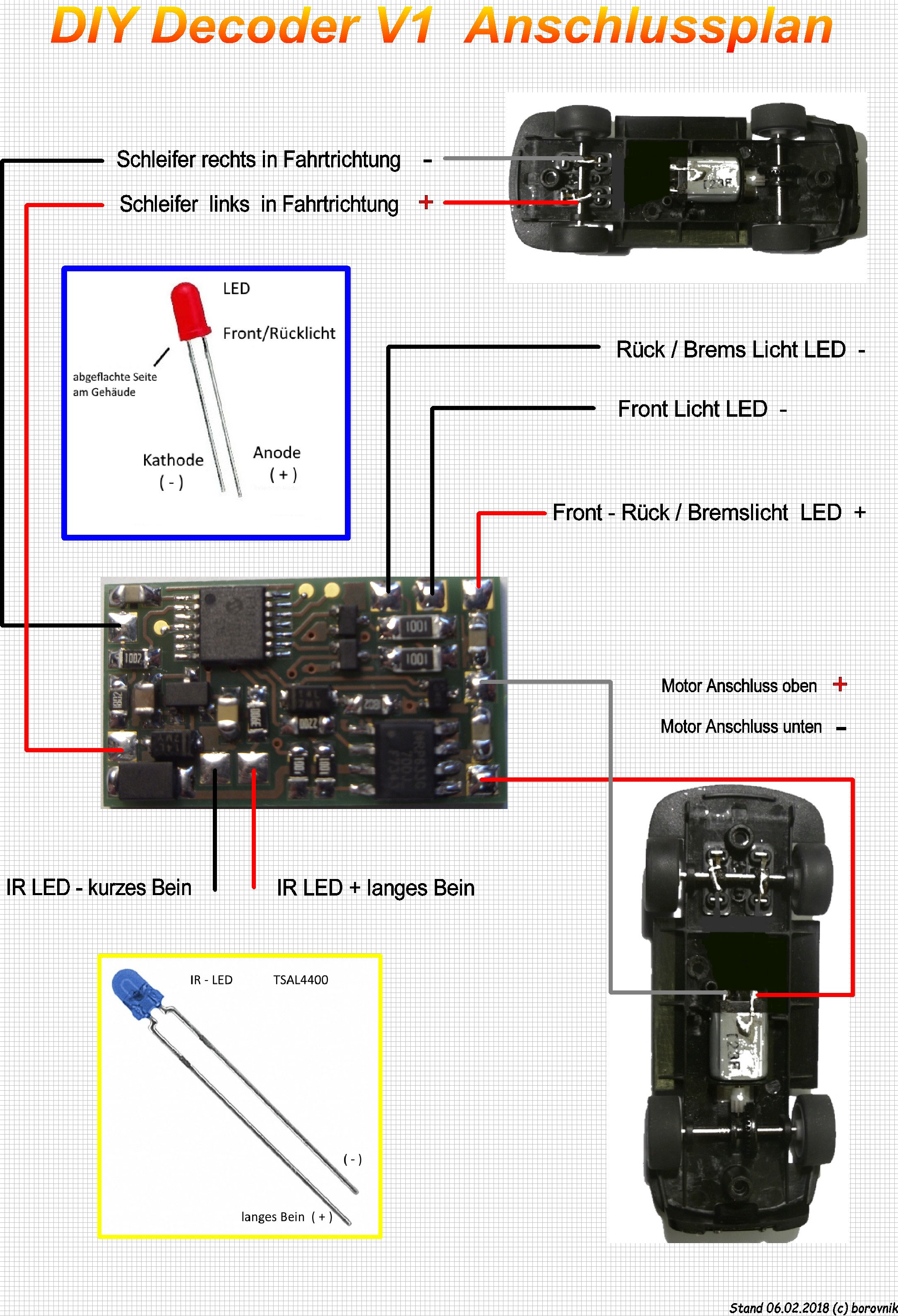 Decoder DIY (Do it yourself) - eifelpistes Webseite!