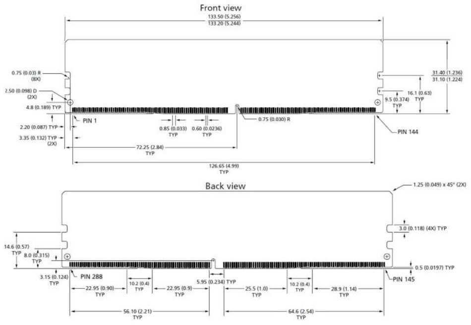Desktop DDR4 RAM Pinout - PDF Download